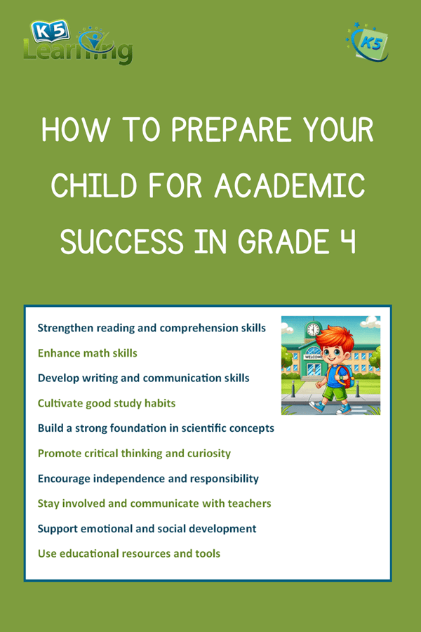 How to Prepare your Child for Academic Success in Grade 4 | K5 Learning