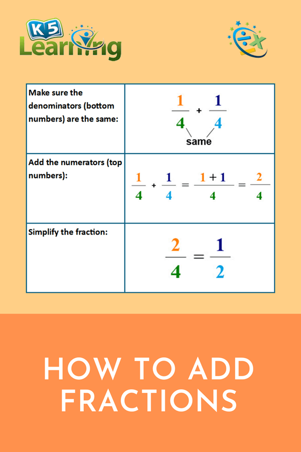 Math Problem Adding Simple Fractions K5 Learning Math Problem Adding Simple Fractions K5 Learning