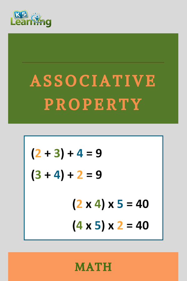 The Special Math Rule Of Associative Property K5 Learning