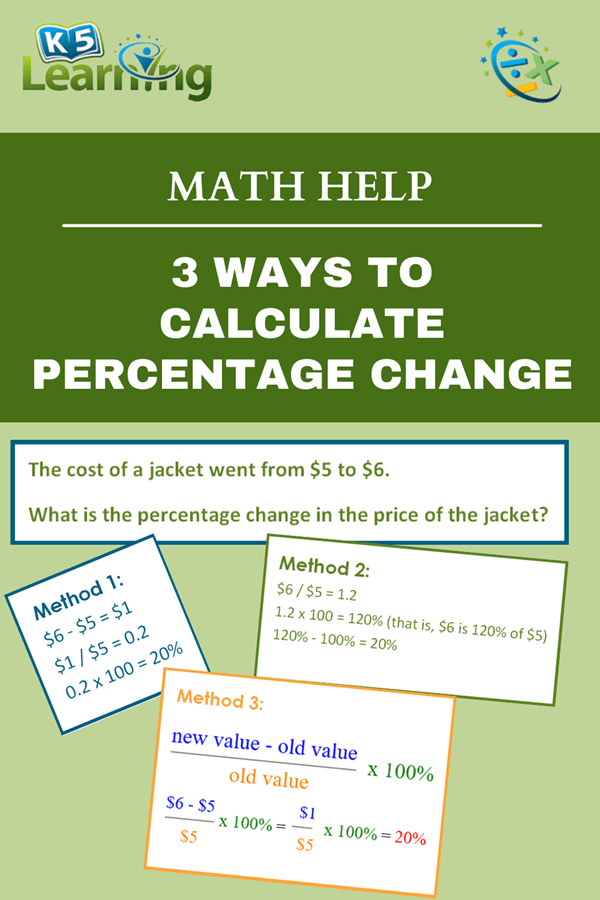 How To Calculate Percentage Change K5 Learning