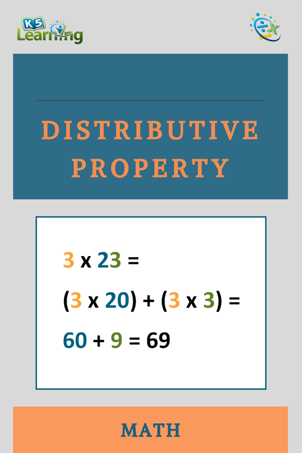 Distributive Property Of Multiplication K5 Learning Distributive Property Of Multiplication K5 Learning