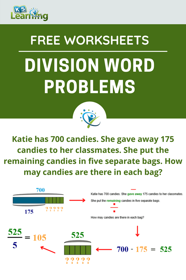 Division Word Problems K5 Learning