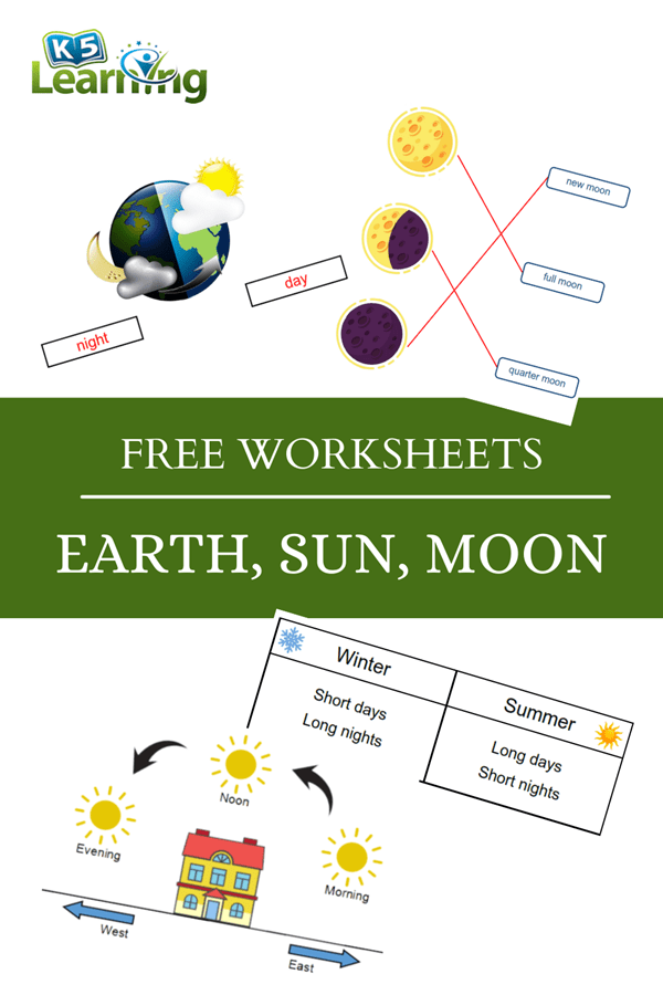 Earth Sun Moon Worksheets K5 Learning
