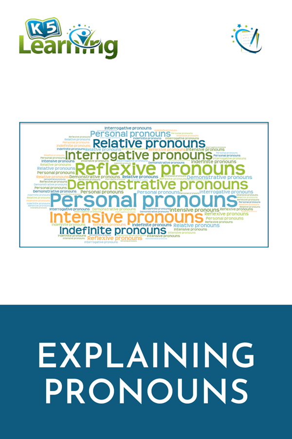 Explaining Pronouns | K5 Learning