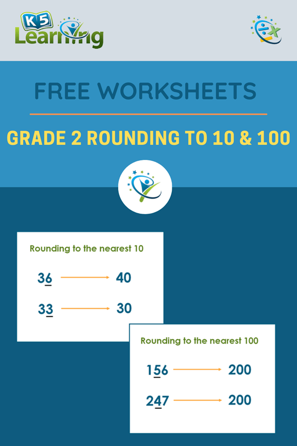 Rounding to the Nearest 10 and 100 for Grade 2 Students | K5 Learning