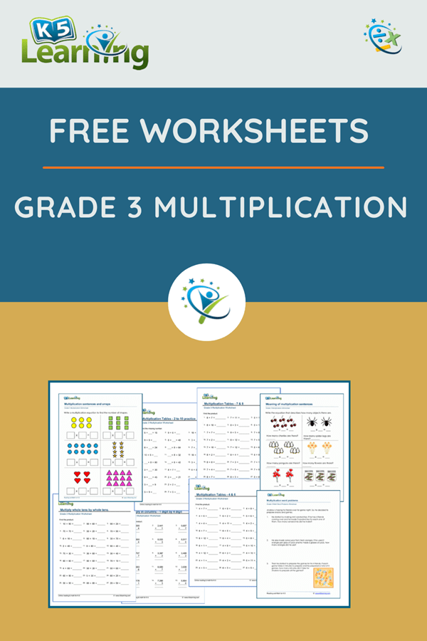 Introduction to Multiplication in Grade 3 | K5 Learning