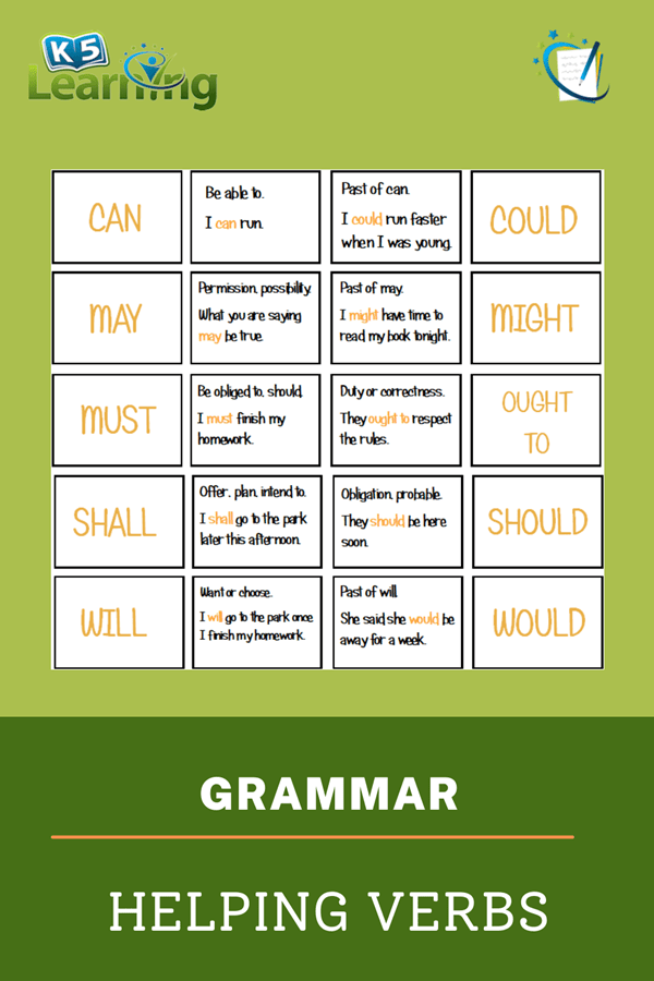 Helping Verbs Examples