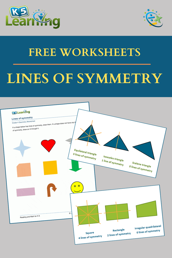 Line of Symmetry Explained | K5 Learning