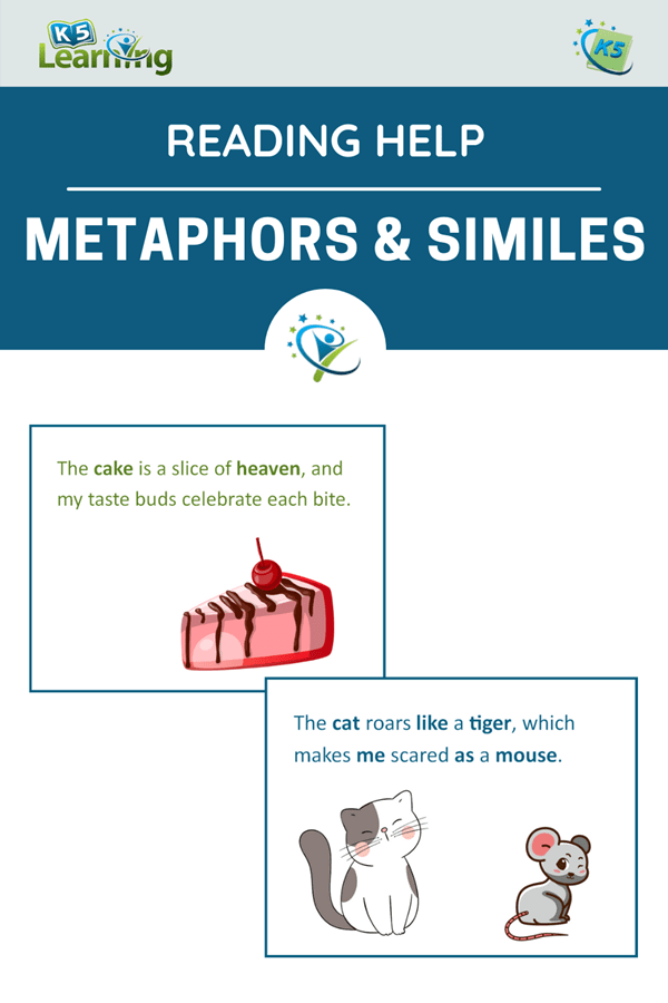 Comparing Metaphors and Similes | K5 Learning