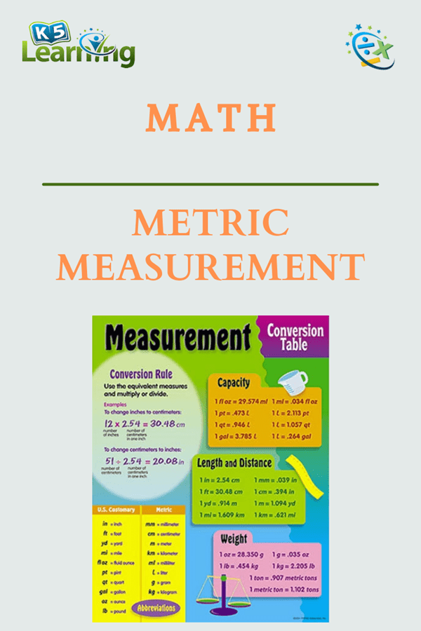 The Metric System: How Not to Get Lost in Translation | K5 Learning