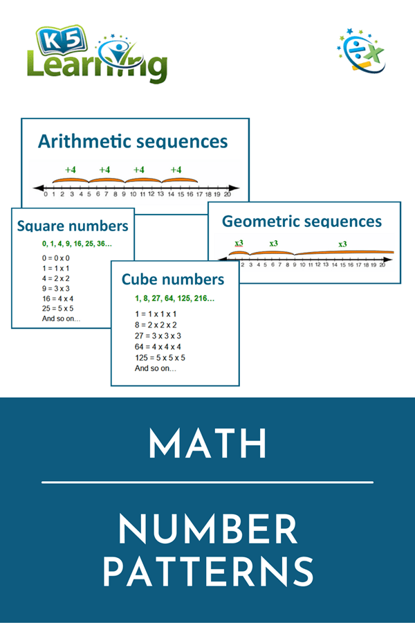 Recognizing Common Number Patterns K5 Learning Recognizing Common Number Patterns K5 Learning