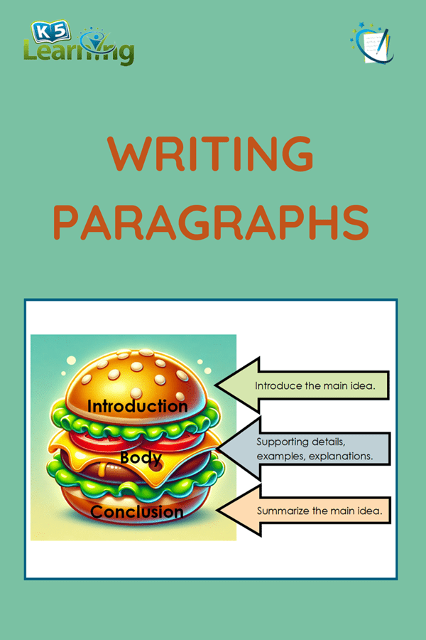 How to Help Students Organize their Thoughts into a Coherent Paragraph ...