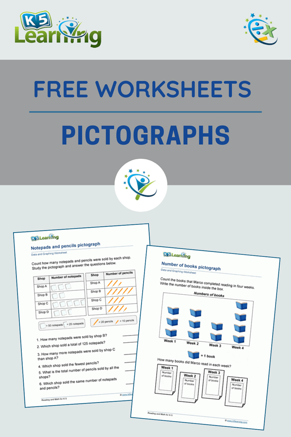 Pictographs are Important for Elementary Math Learning | K5 Learning