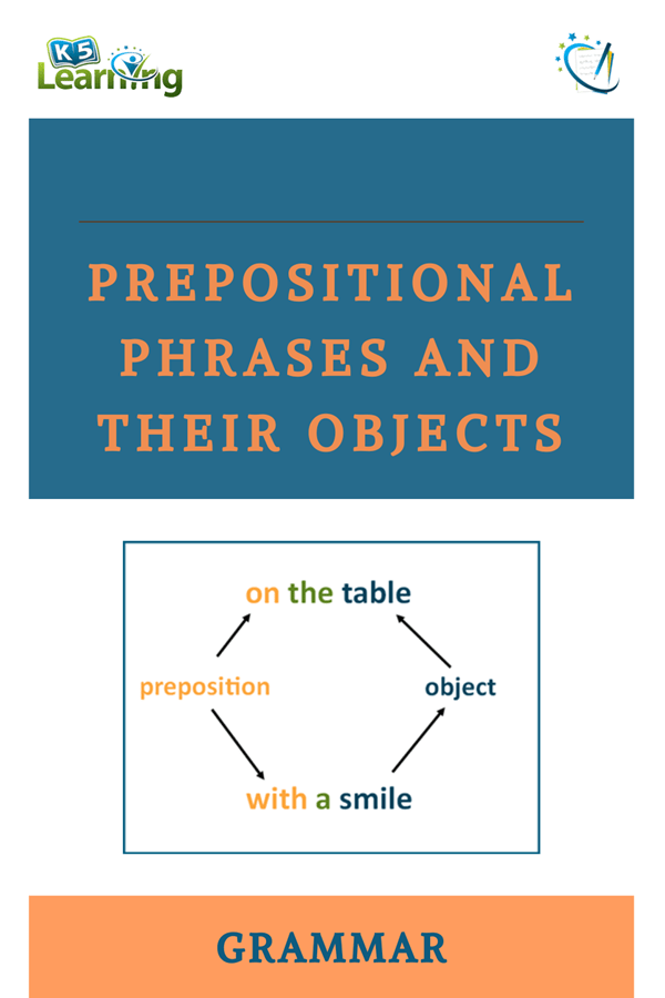 Explaining the Object of a Prepositional Phrase | K5 Learning