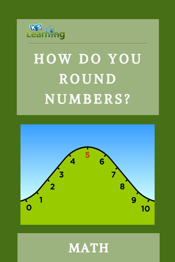 Rounding Numbers | K5 Learning