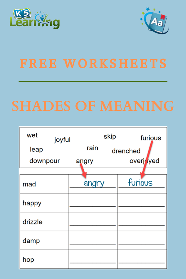 Understanding Words With Similar Meaning K5 Learning understanding-words-with-similar-meaning-k5-learning