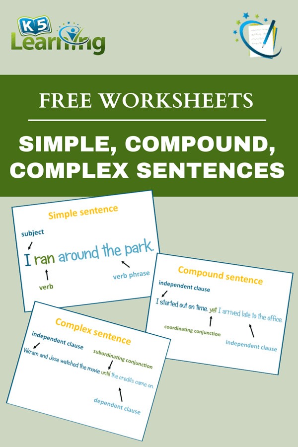 Simple Compound And Complex Sentences K5 Learning