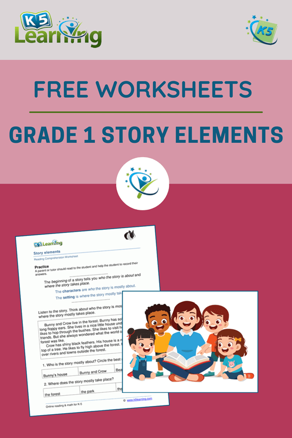 How to Identify Basic Story Elements | K5 Learning