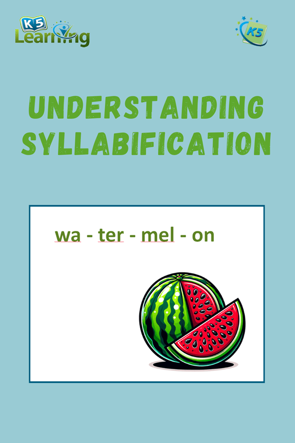 Understanding Syllabification | K5 Learning