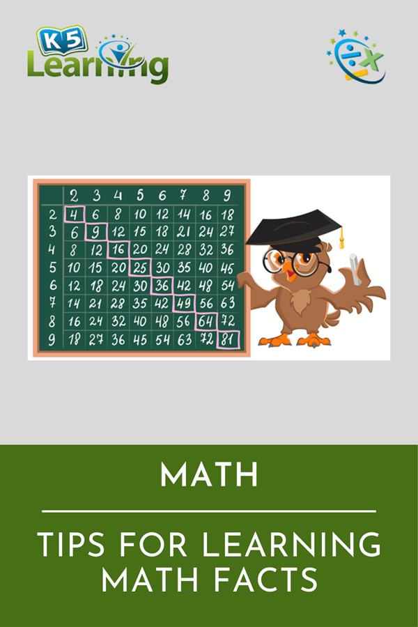 Top Tips For Learning Math Facts K5 Learning