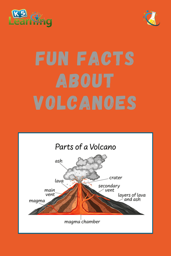 Fun Facts About Volcanoes | K5 Learning