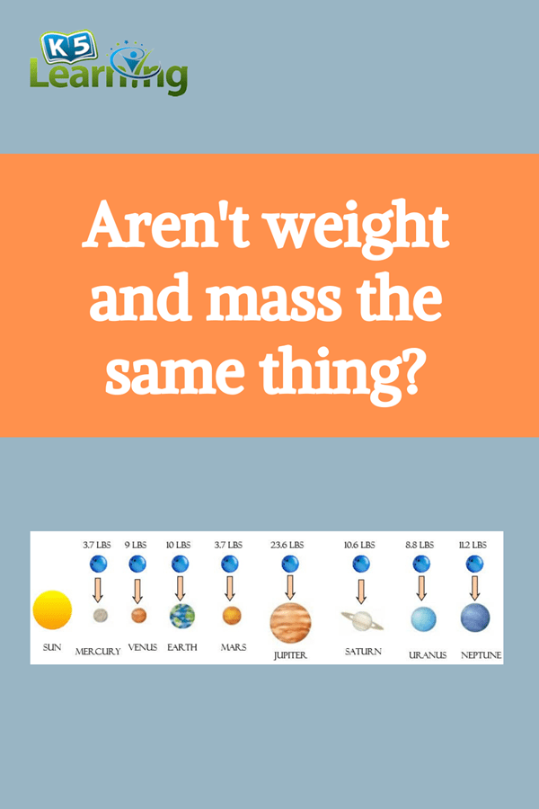 Aren’t Weight and Mass the Same Thing? | K5 Learning