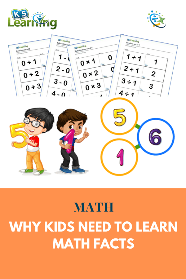 Why do Kids Need to Learn Math Facts? | K5 Learning