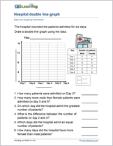 Free worksheets | K5 Learning