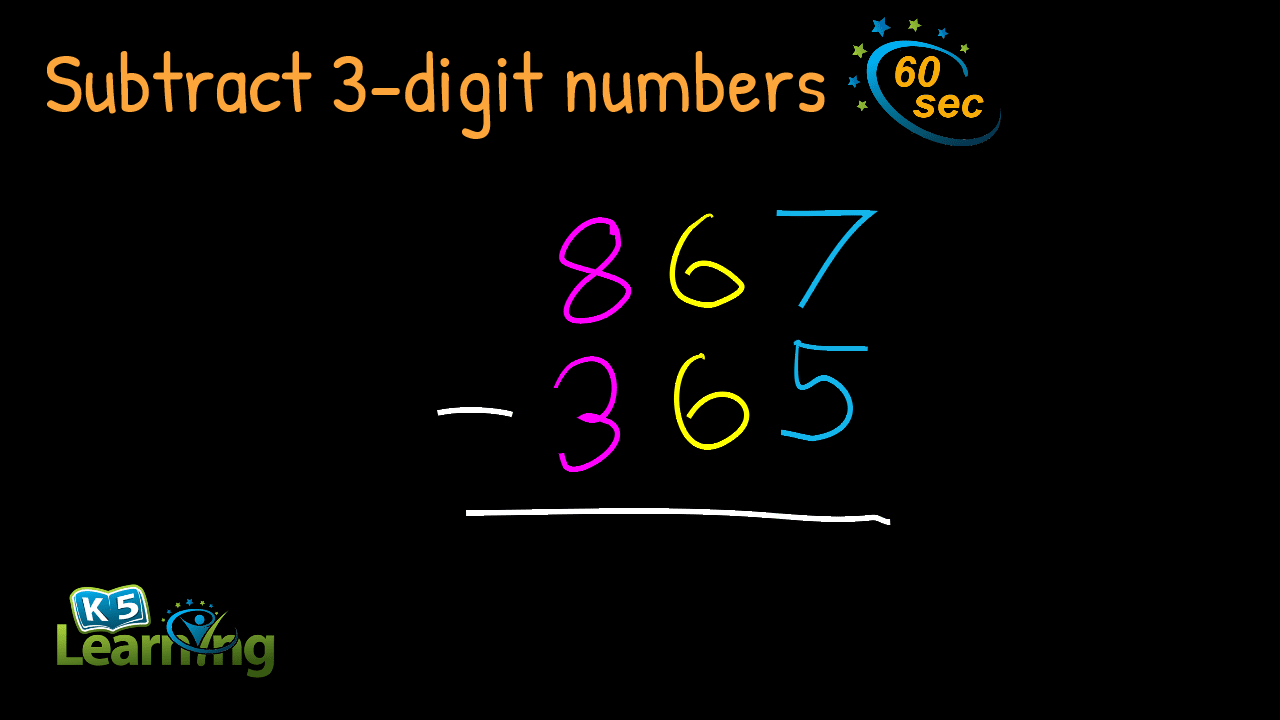 Subtract 3-Digit Numbers (No Borrowing) Sample Problem | K5 Learning