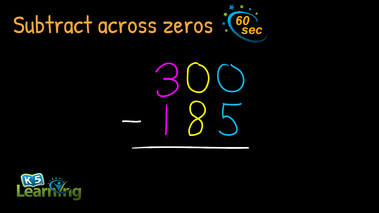 Subtracting Across Zeros Worksheet